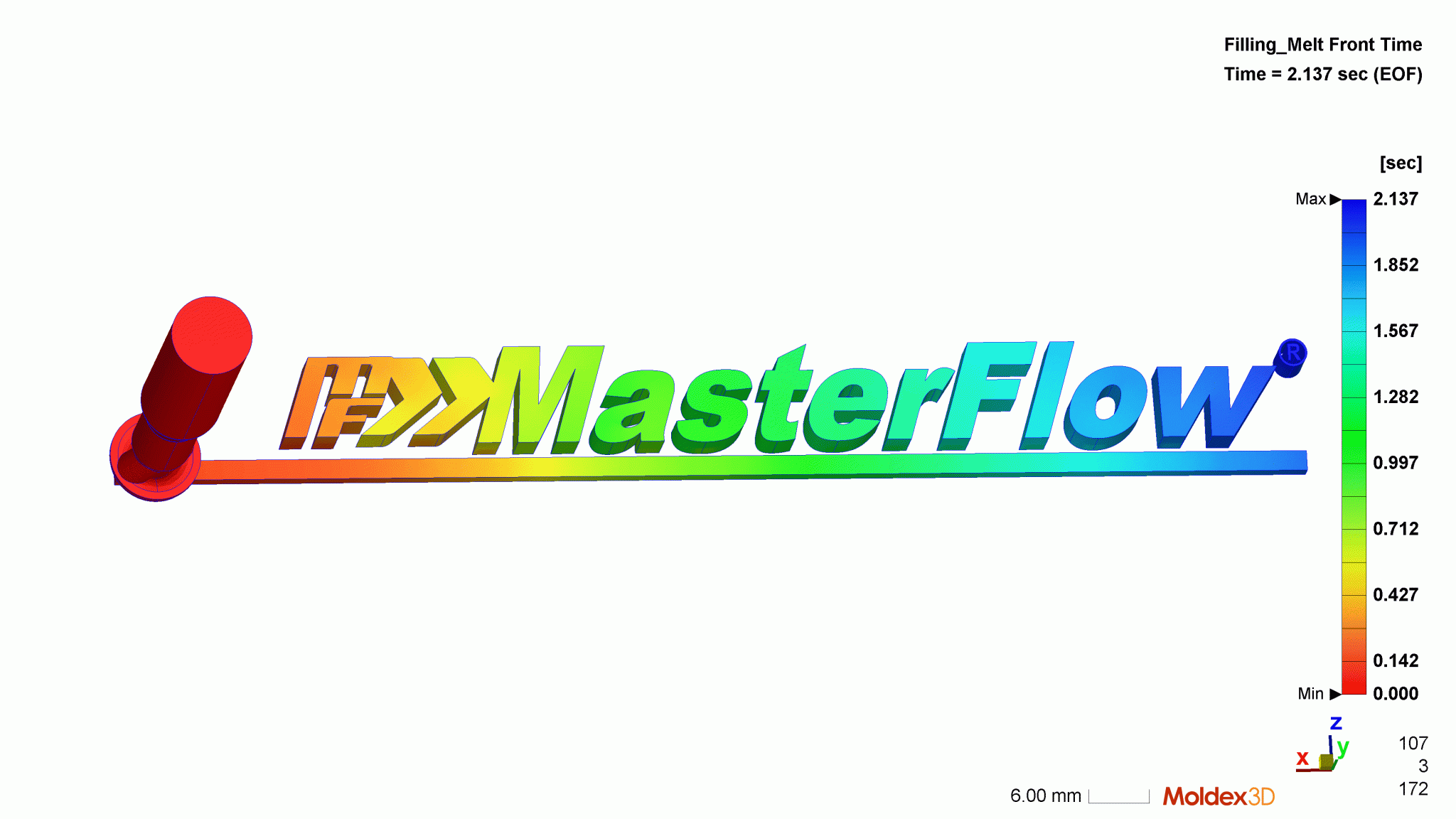 MasterFlow » Hot Runner Systems